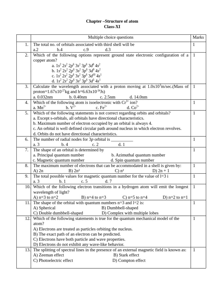 SAMPLE PAPER 11 Classssssss | PDF | Atomic Orbital | Electron