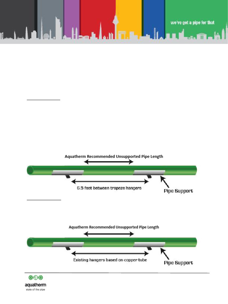 Aquatherm Pipe Hanger Spacing Guide | PDF | Pipe (Fluid Conveyance) | Building Engineering