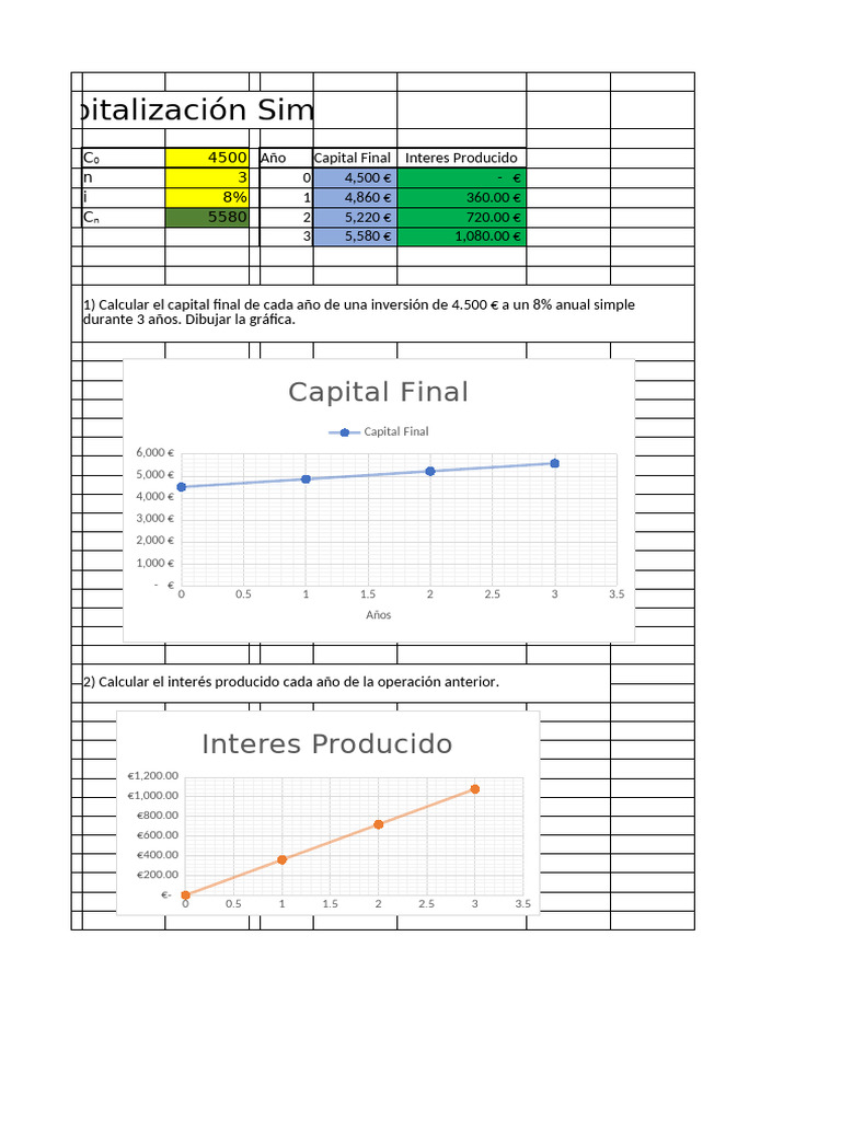 Práctica GII Capitalización Simple | PDF
