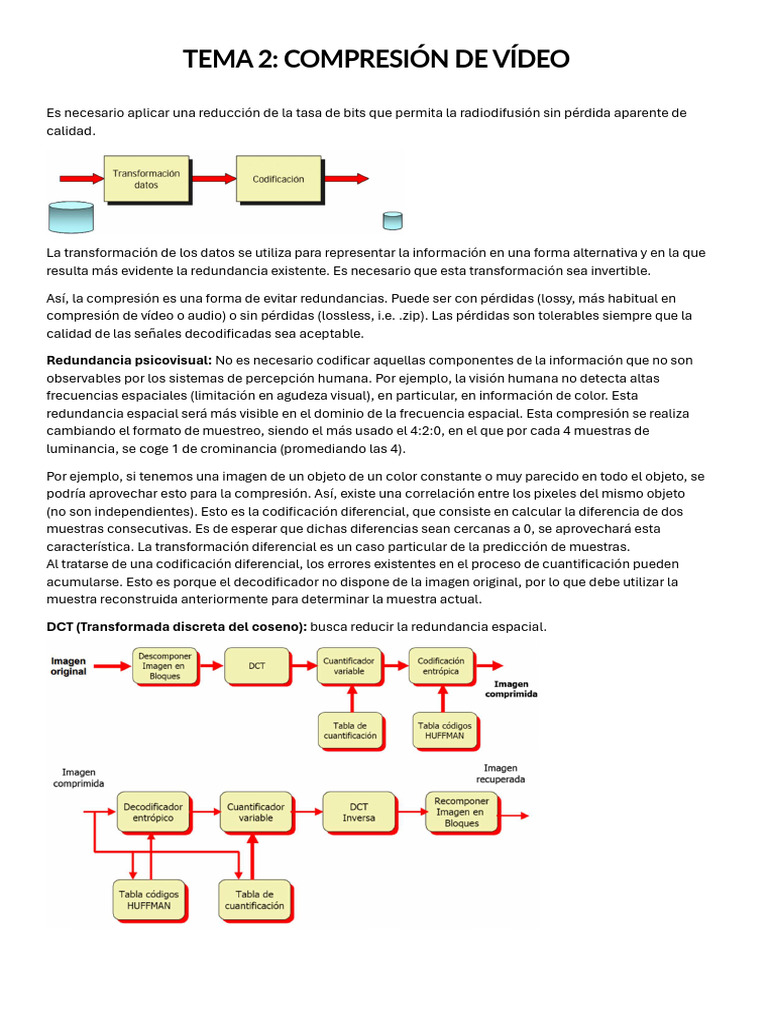 Tema 2 - Compresión de Video | PDF | Compresión de datos | Vídeo