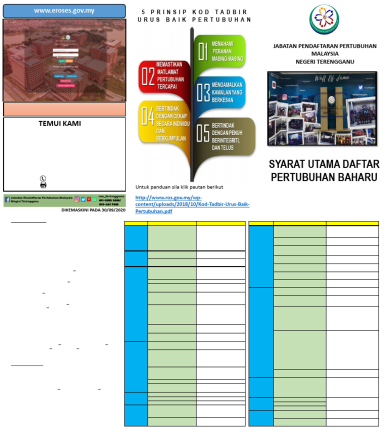 Pamplete JPPM | PDF