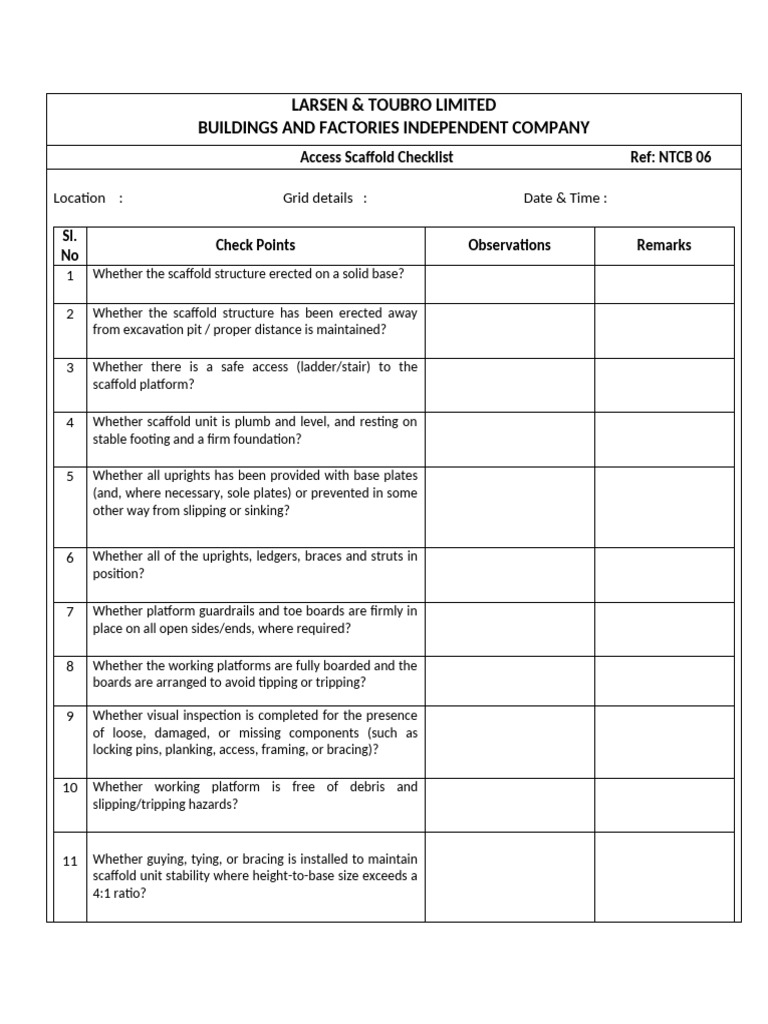 Scaffold Safety Inspection Checklist | PDF