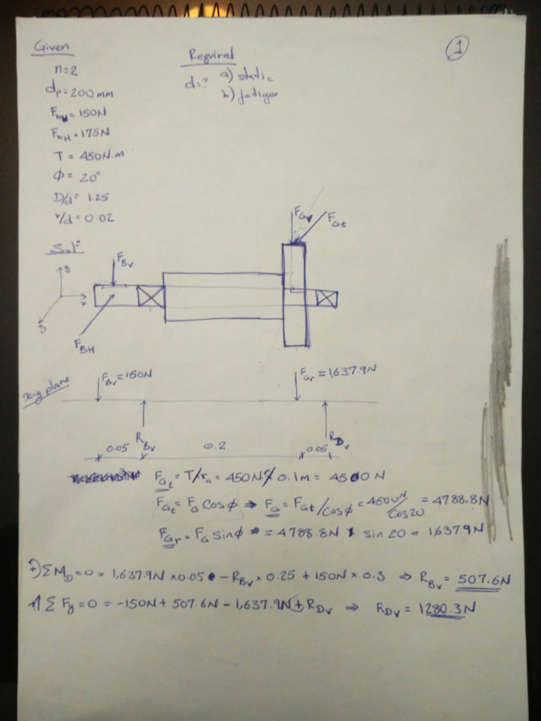 Element II Assignment | PDF