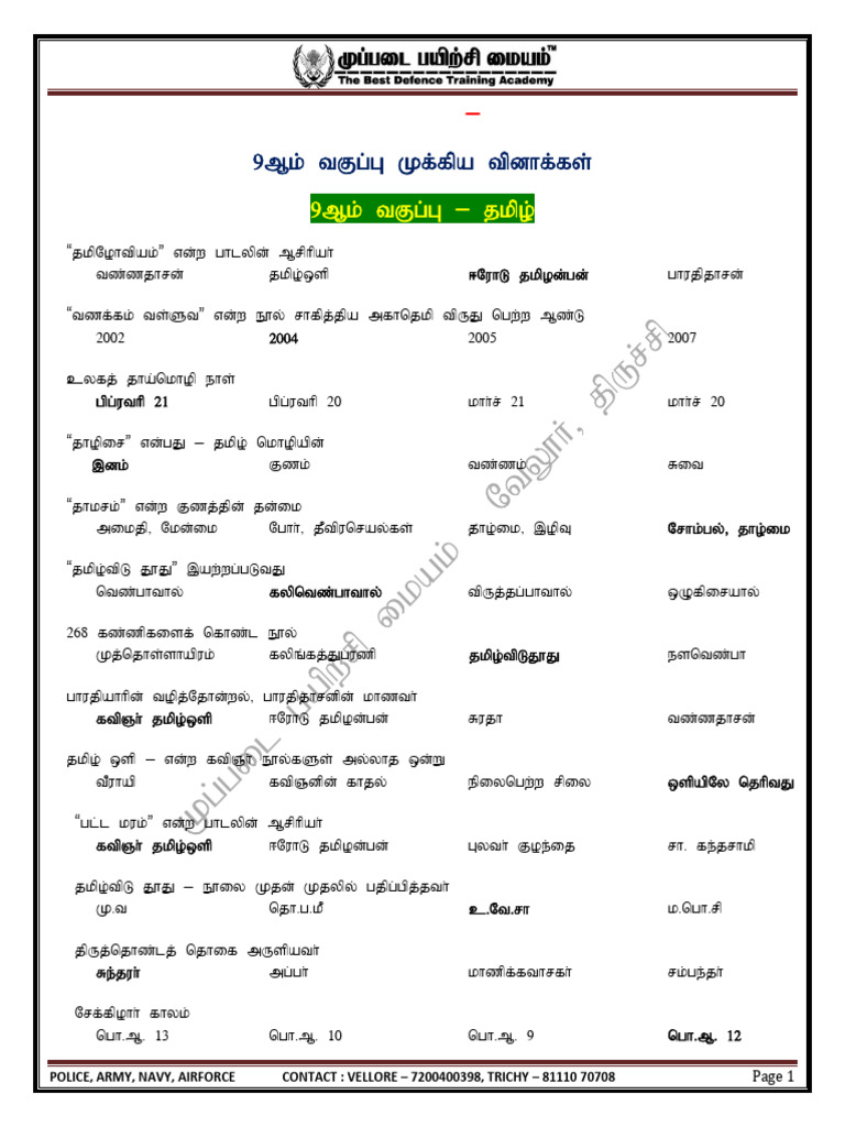 Tnusrb PC - 2022: 9Mk TFG G KF Fpa TPDHF Fs | PDF
