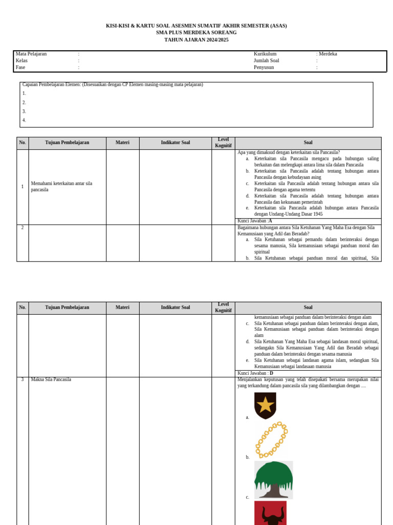 Kisi Kisis Asas Kelas 11 | PDF