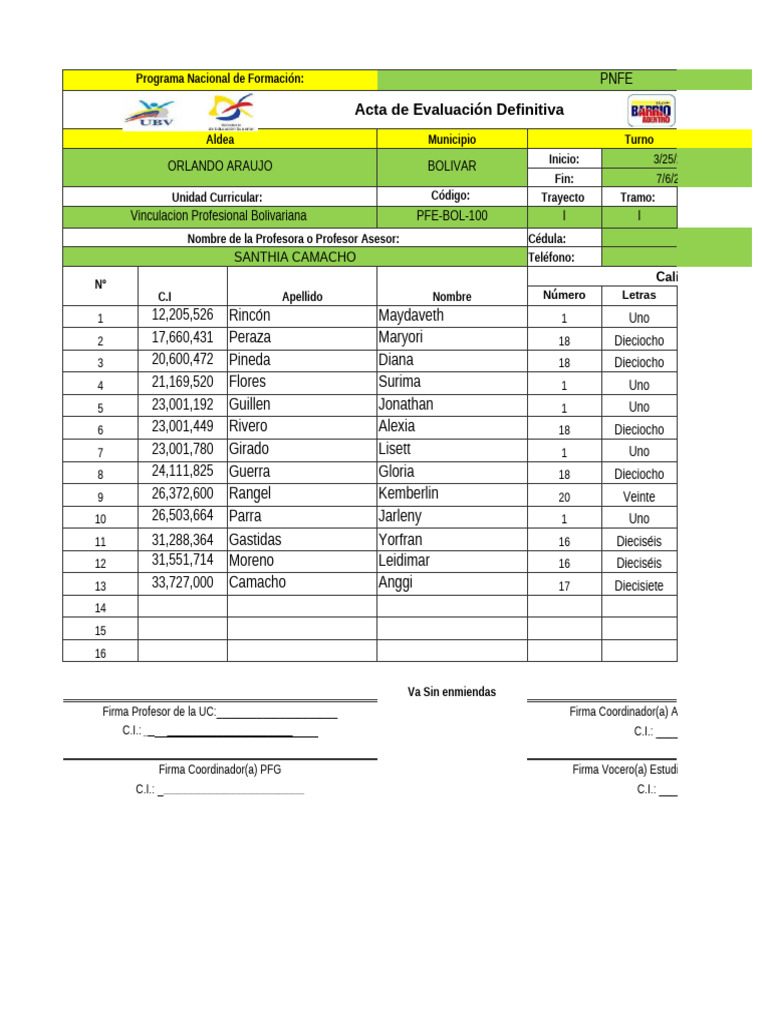 Notas Pnfe I Semestre Julio 2024 | PDF