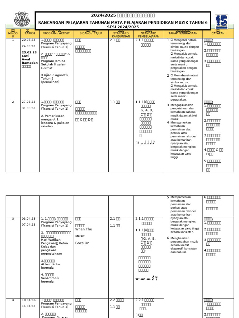 2024 RPT MZ Tahun 6 | PDF
