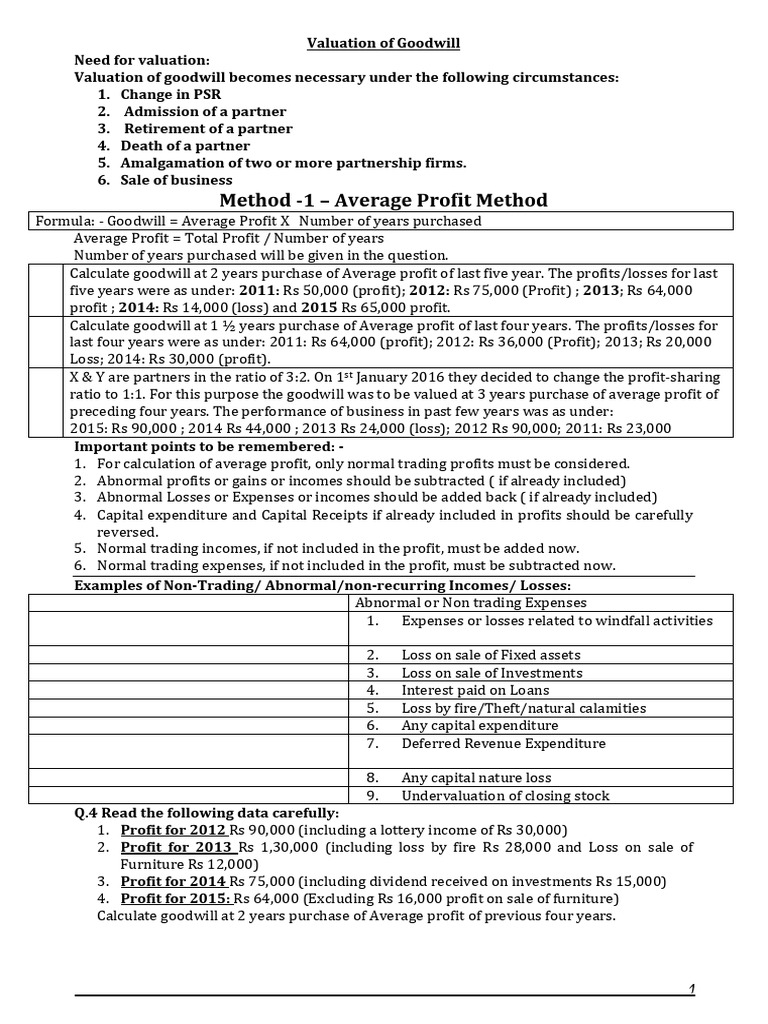Chapter 2 - Goodwill Valuation | PDF | Goodwill (Accounting) | Investing