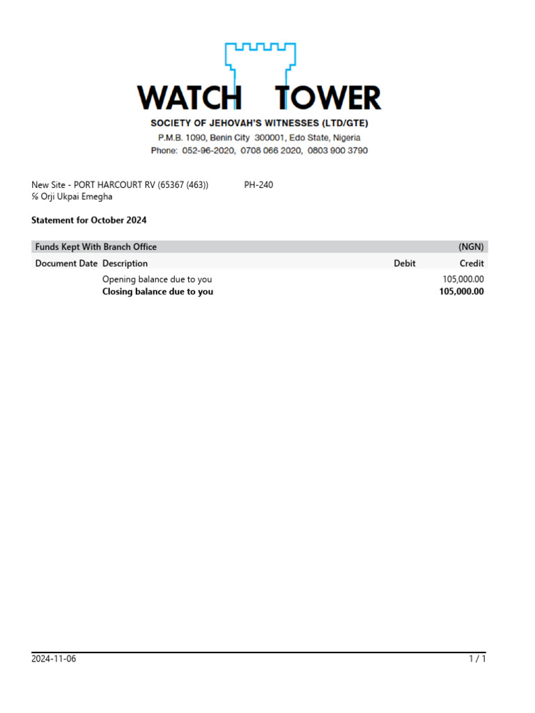 Monthly Statements | PDF