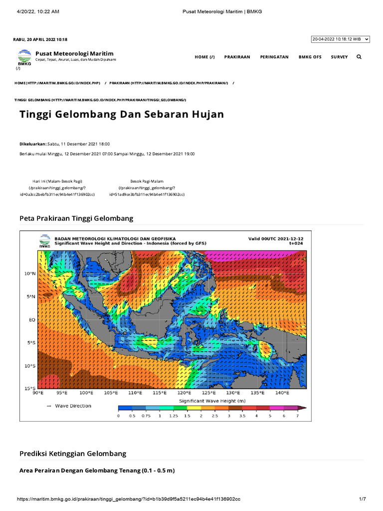 Pusat Meteorologi Maritim - BMKG 12des 21 | PDF