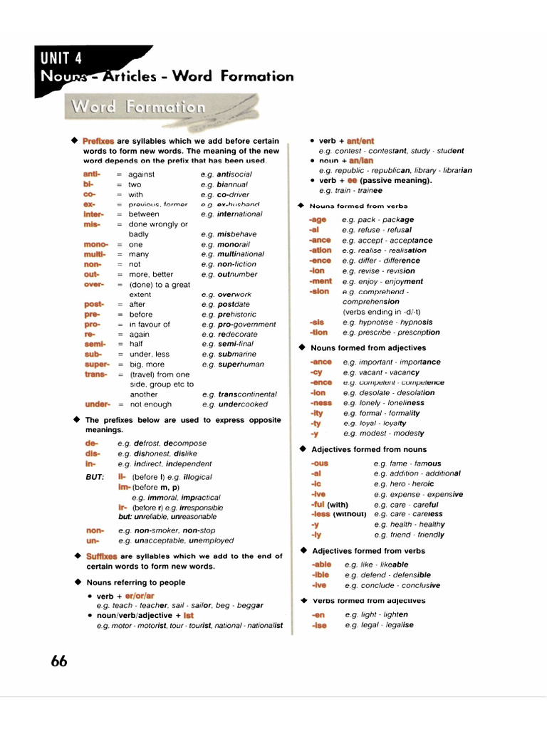 Word Formation - The Basics | PDF