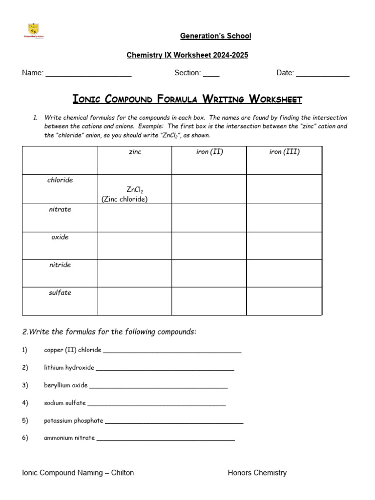 Formula Writing Complex Ions | PDF | Teaching Methods & Materials ...