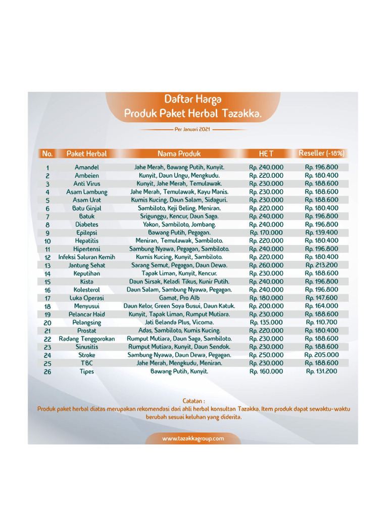 Daftar Harga Paket Tazakka | PDF