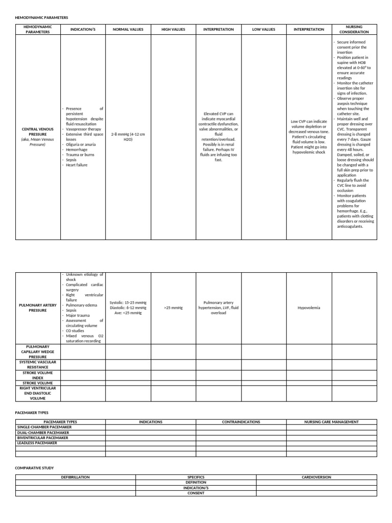 Comparative Studies | PDF | Blood Pressure | Angiology