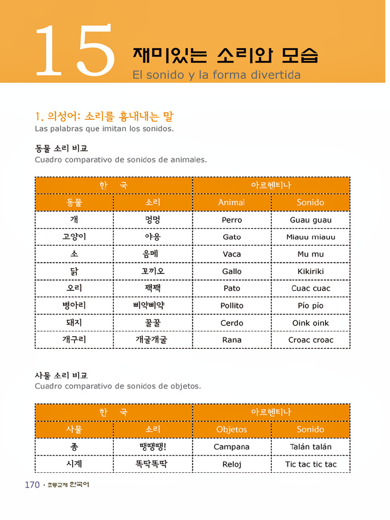 Coreano Básico - Mi Hee Jo, Eun Hwa Lee y Jung Hyun Ha (5de5) | PDF