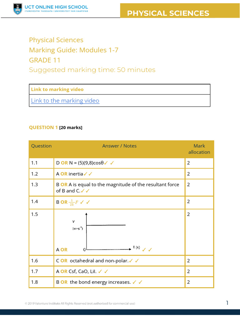 G11 - Physical Sciences - Term 1 - Cycle Test - Marking Guide V2 (2024 ...