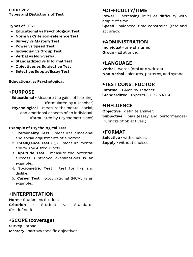 Educ 202 | PDF | Self-Improvement | Science & Mathematics