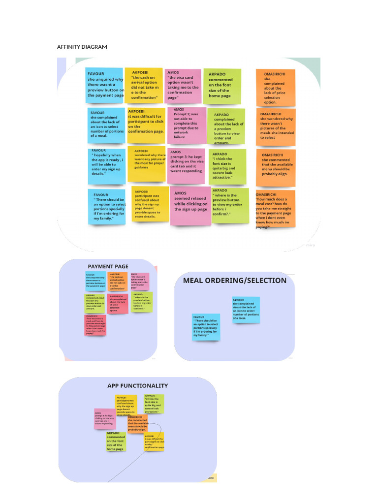 Affinity Diagram | PDF