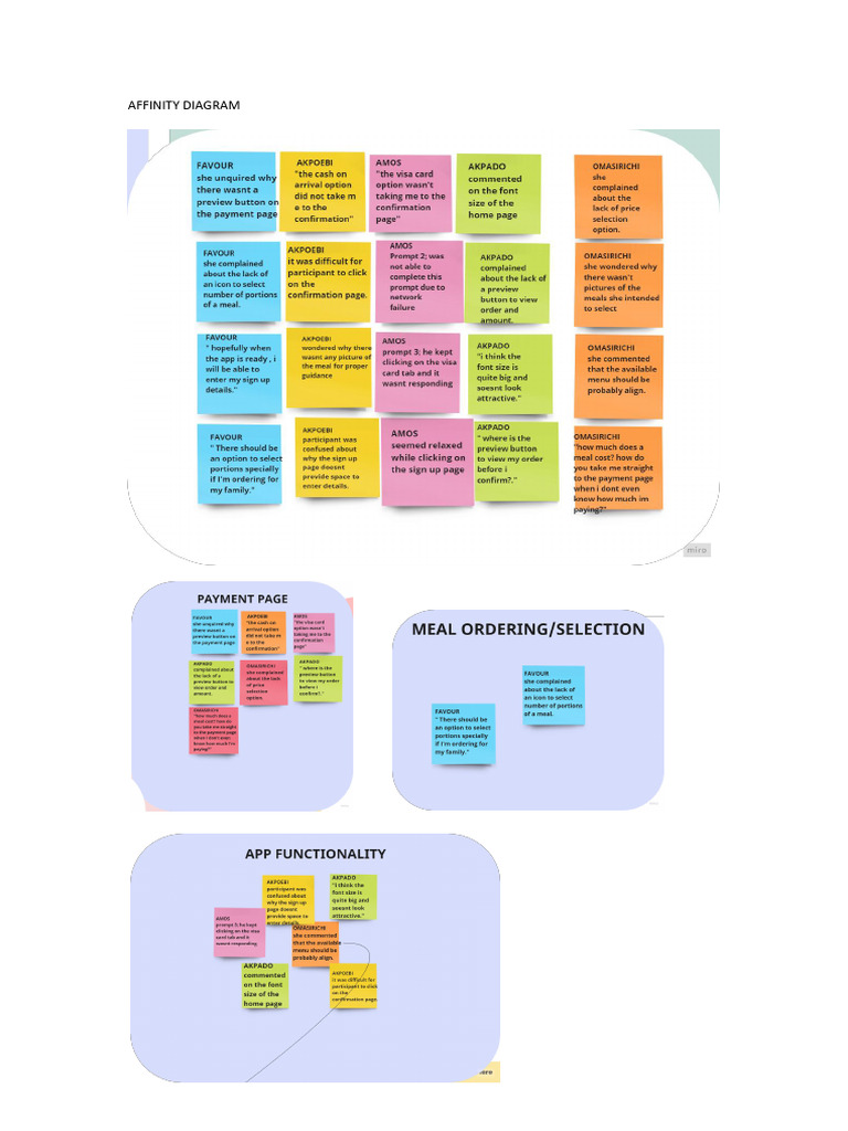 Affinity Diagram, Theme and Insight Identification | PDF | Language ...