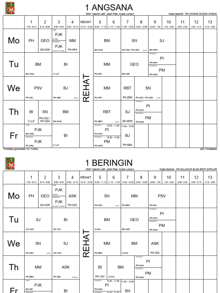 Kelas (Anjal T5) | PDF