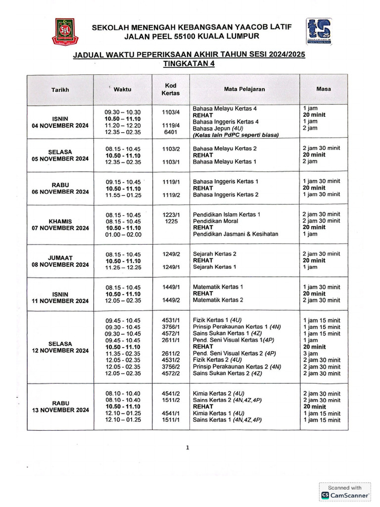 Terkini Jadual Pat Tingkatan 4 | PDF
