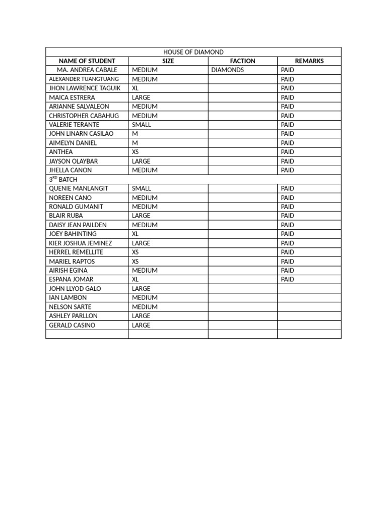 Student Size and Payment Status List | PDF