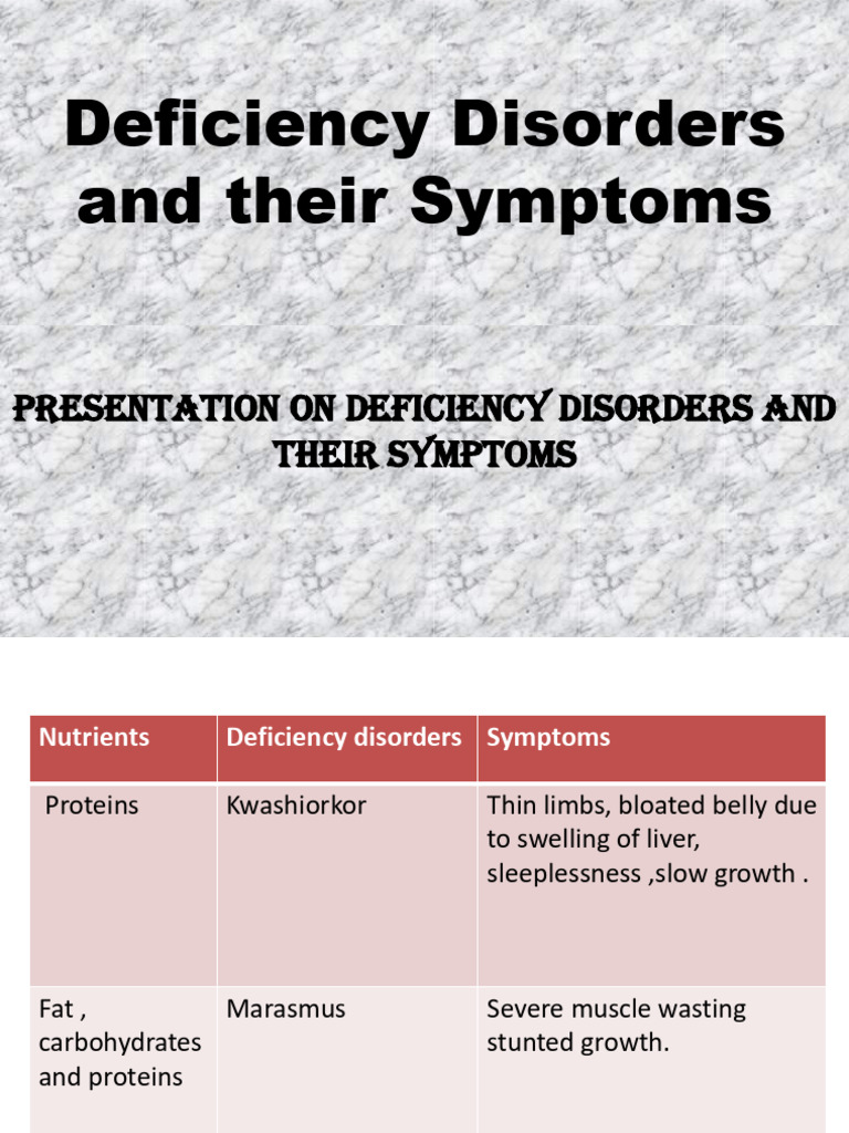 Deficiency Disorders and Symptoms Guide | PDF | Vitamin | Essential ...