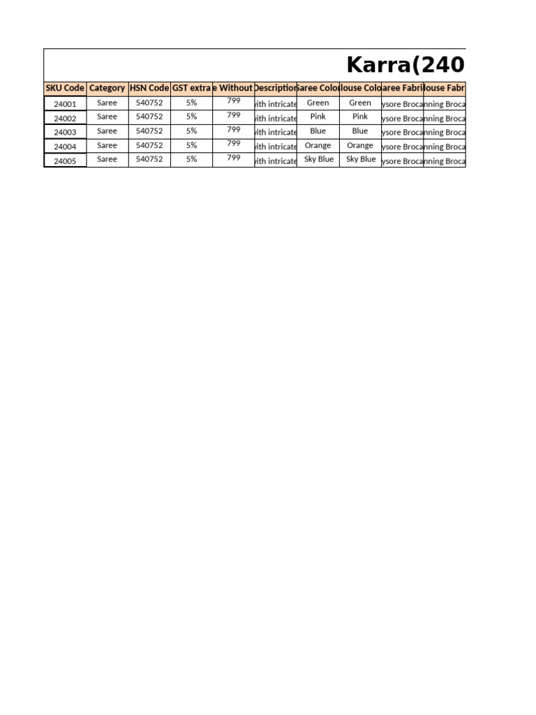 Karra(24000 Series) | PDF | Softlines (Retail) | Weaving