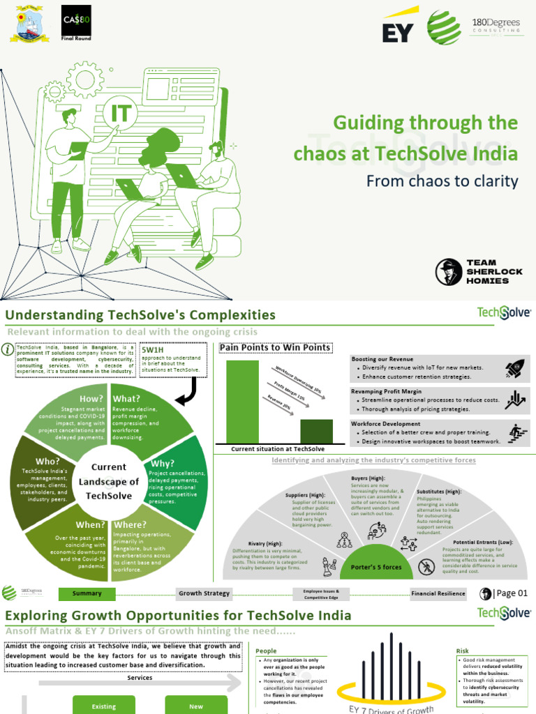SherlockHomies CCE Final | PDF | Cloud Computing | Computer Security