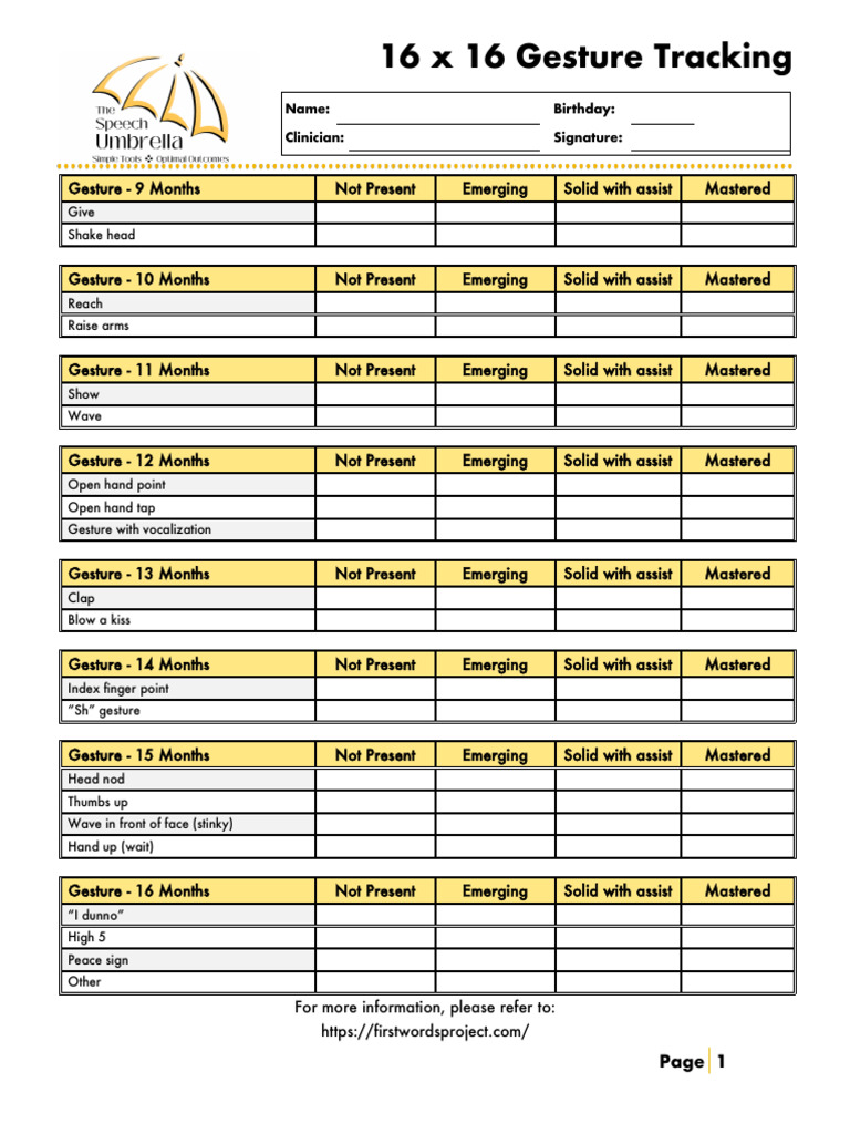 16 X 16 Gesture Tracking: Give Shake Head | PDF