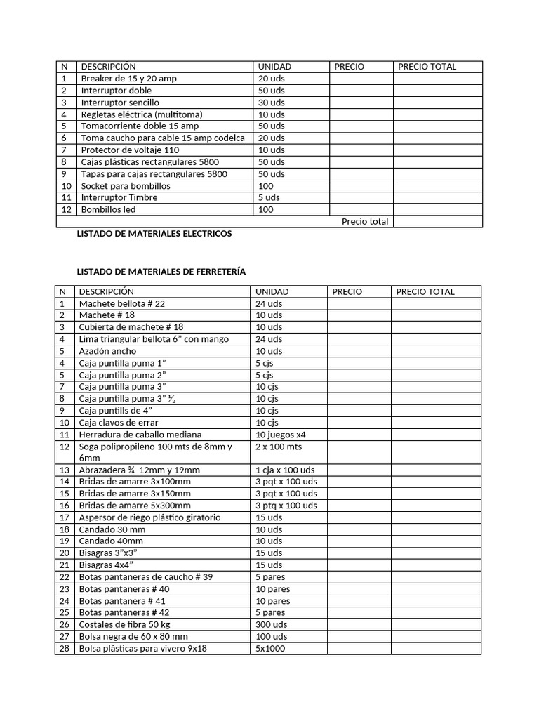 Listado 02 | PDF | Métodos y materiales de enseñanza | Hogar y jardín