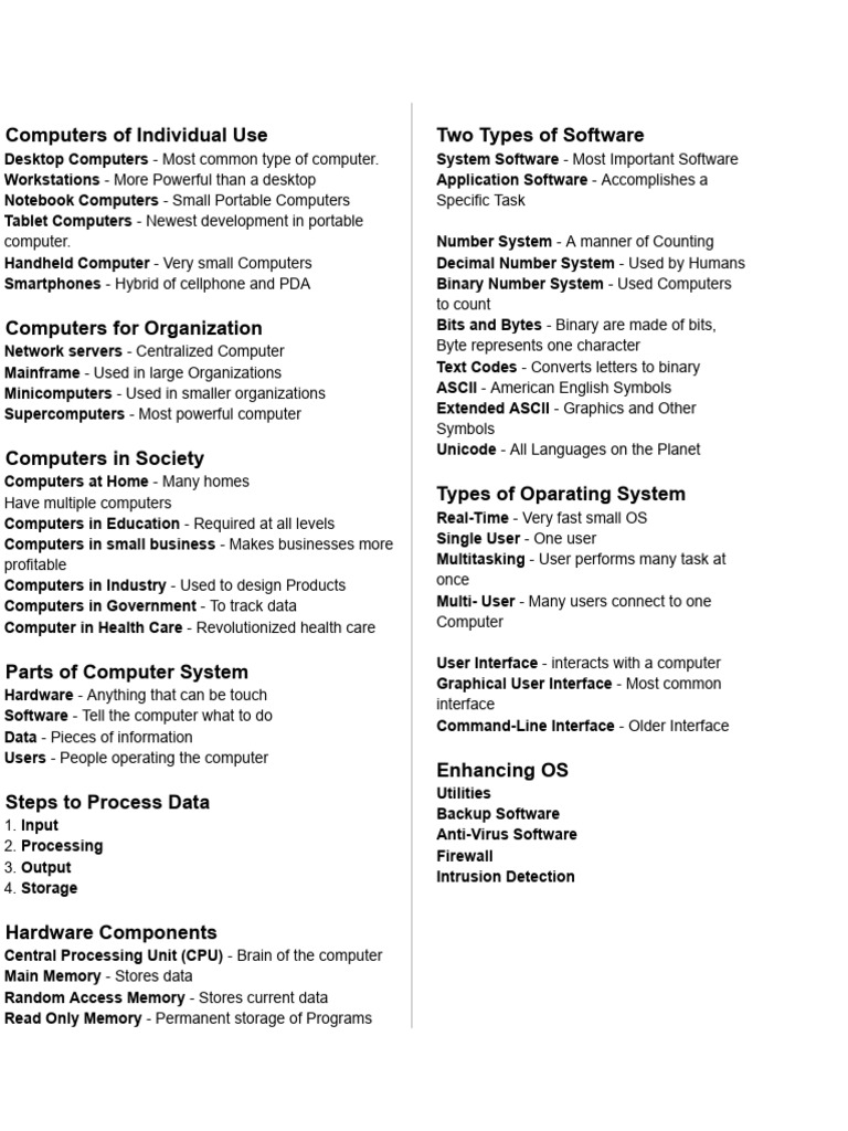 IIT401 | PDF | Computer Program | Programming