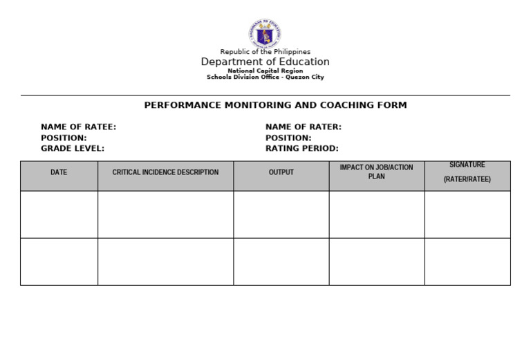 Performance Monitoring and Coaching Form Template | PDF