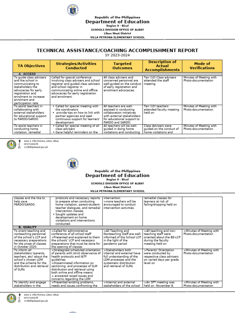 Detailed TA Plan | PDF | Teachers | Curriculum