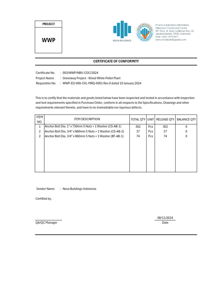 Nchor Bolt Batch-2 | PDF