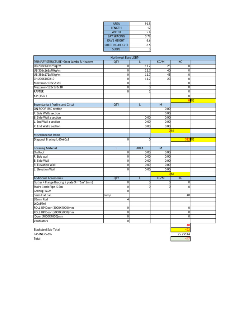 8m lightpole BOQ | PDF | Building Engineering