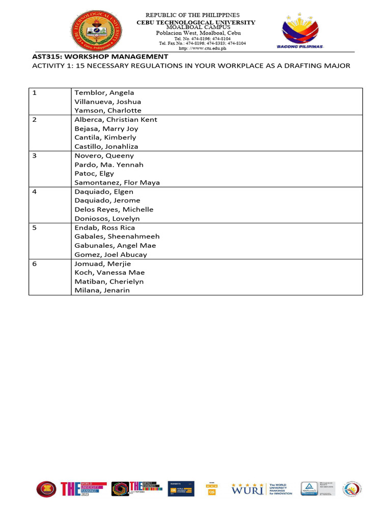 Ast315act1 Groupings | PDF