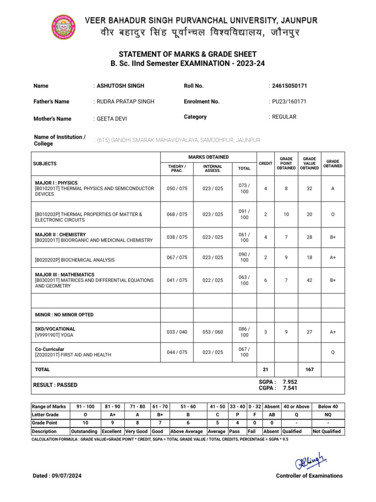 BSc. 2nd - Semester Result | PDF | Physics | Mathematics