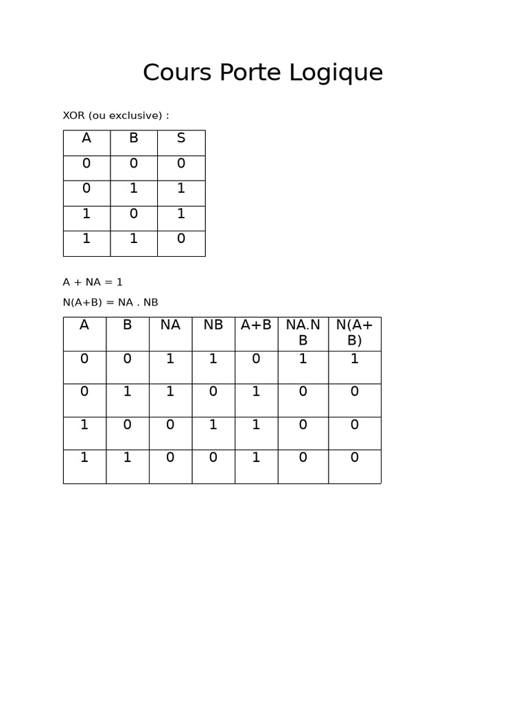 Cours sur les Portes Logiques | PDF