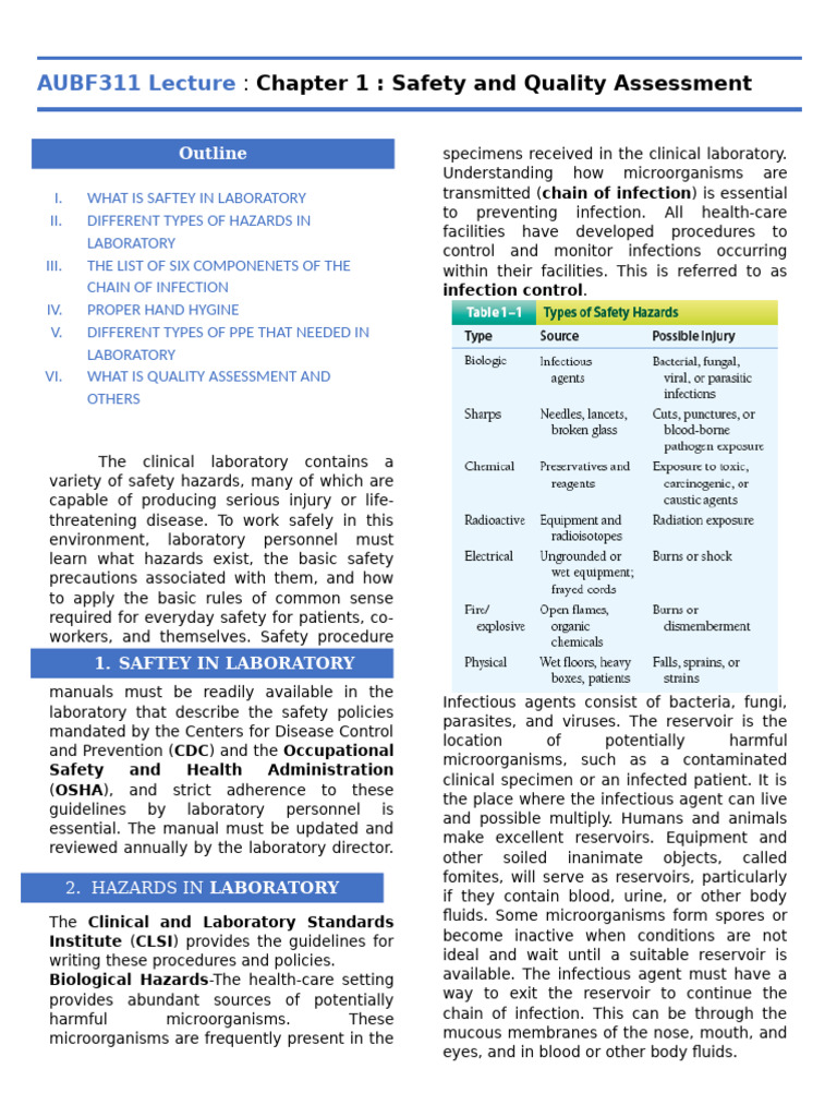 AUBF-CHAPTER 1 | PDF | Infection | Personal Protective Equipment