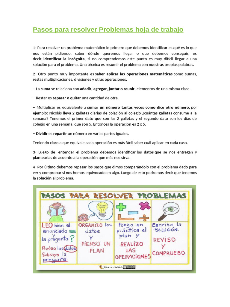 Auto Instrucciones Pasos para Resolver Problemas Hoja de Trabajo | PDF | Negocios