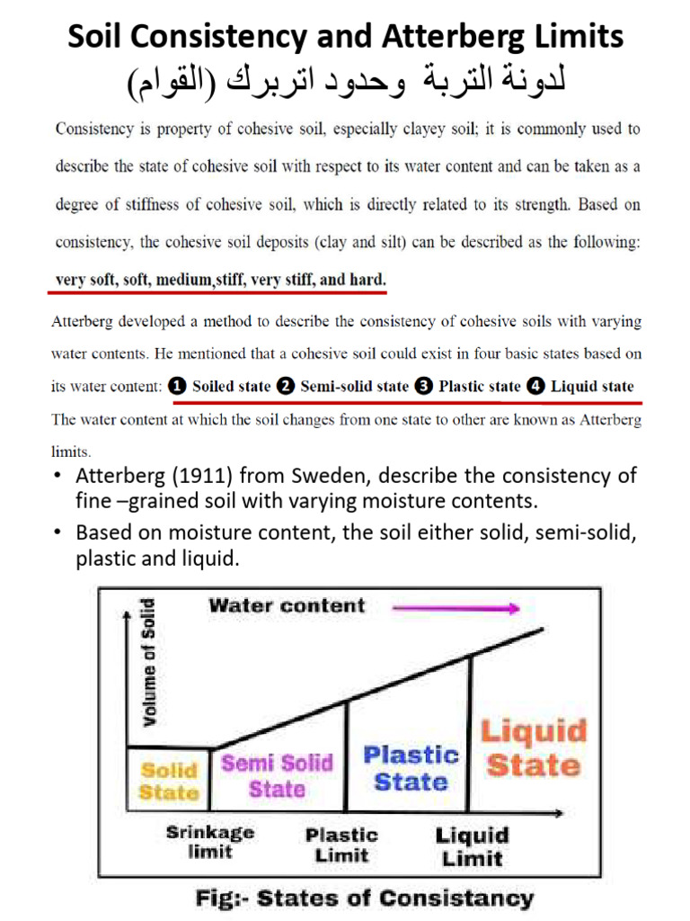 3 Soil Consistency and Atterberg Limits 1 | PDF | Earth Sciences | Soil