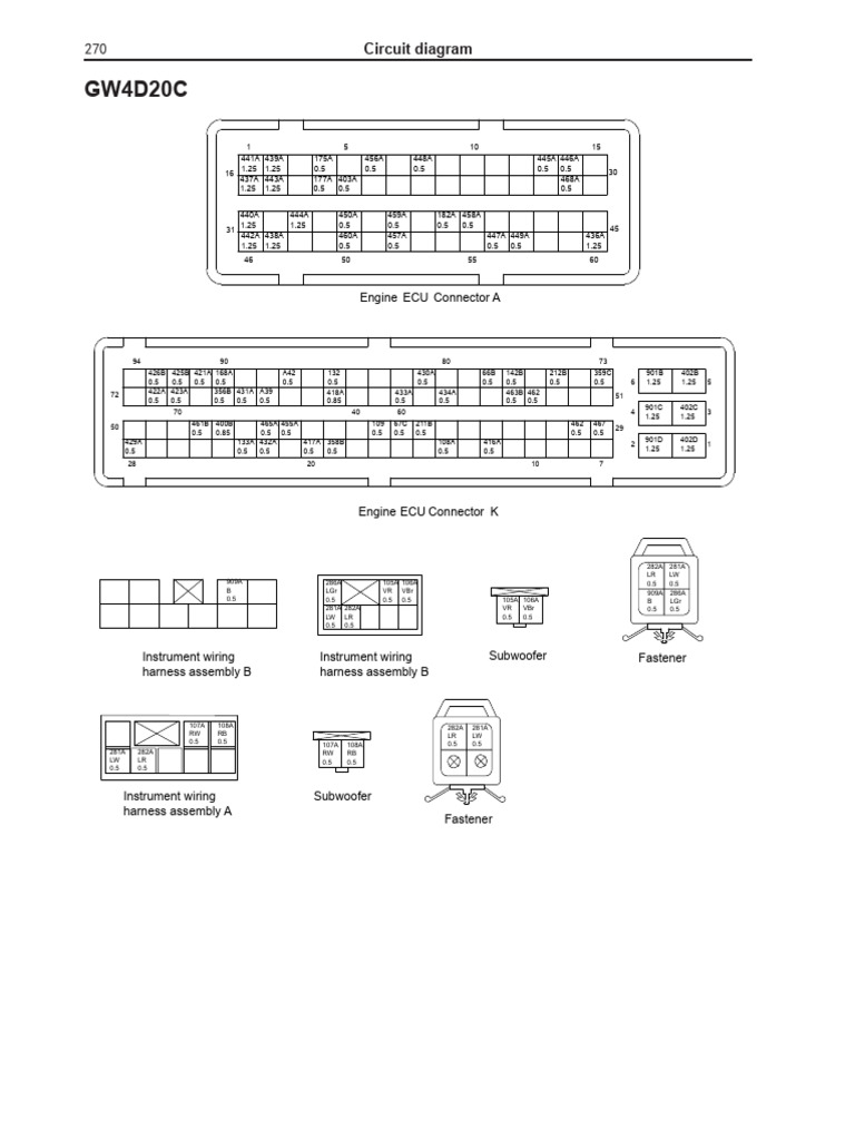 Gwm pinout | PDF | Electrical Components