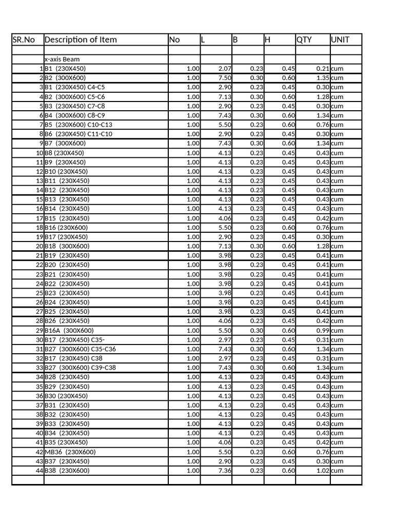 NVP Slab | PDF | Bmw | Brooklyn