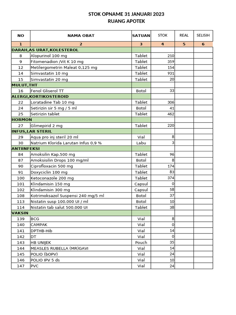 Stok Opname 2023 | PDF