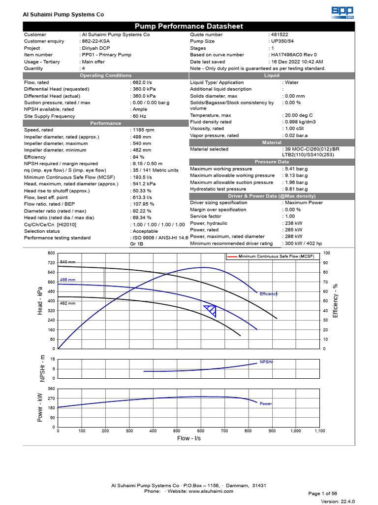 Pump Data Sheet | PDF | Pump | Dynamics (Mechanics)