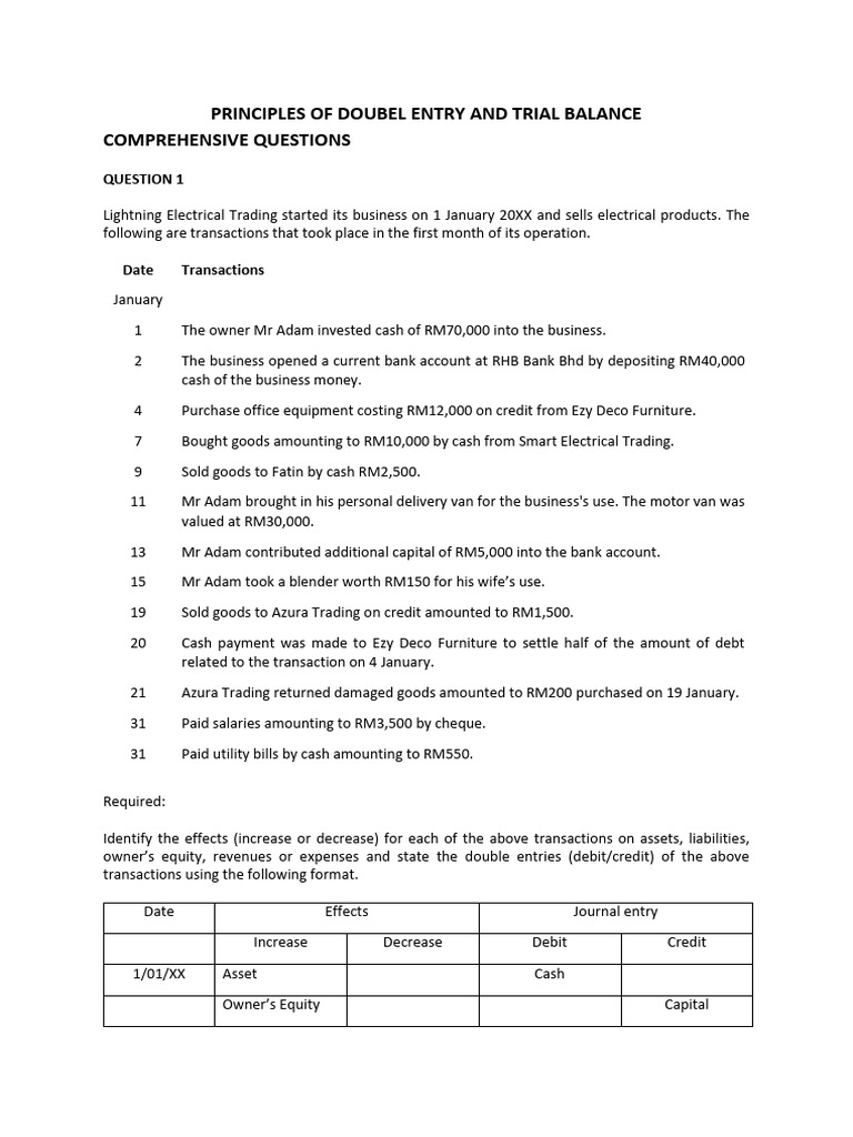 TUTORIAL CHP 5 PRINCIPLES OF DOUBEL ENTRY AND TRIAL BALANCE Q1 ...