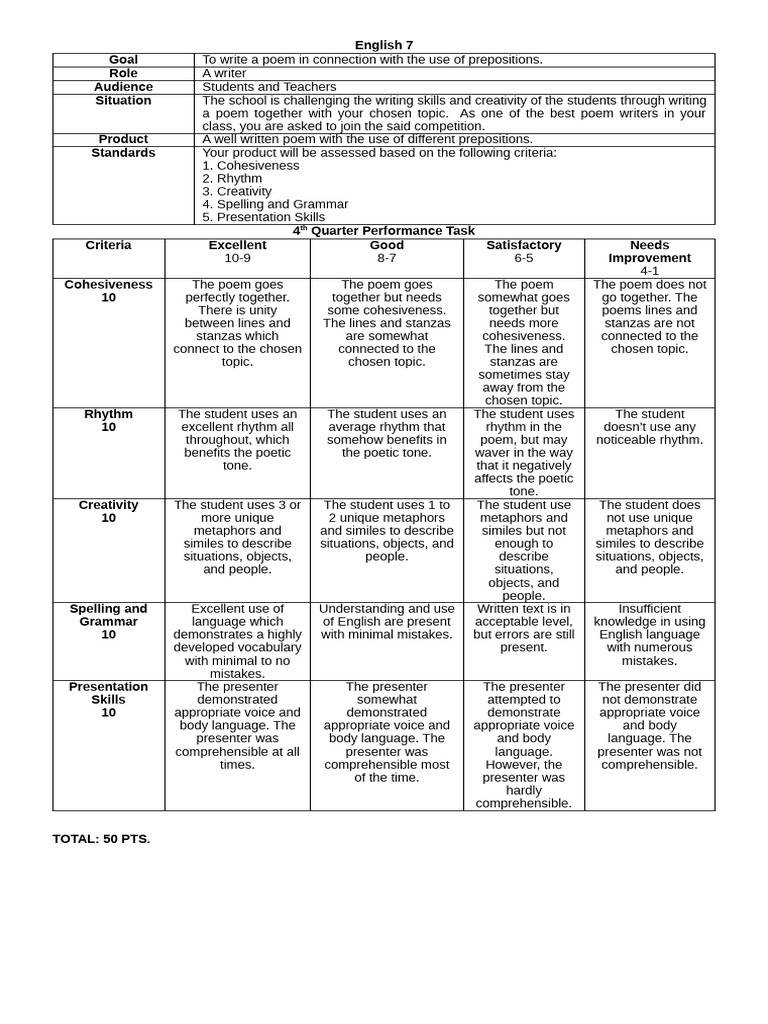 English 7 Performance Task | PDF | Poetry | Metaphor