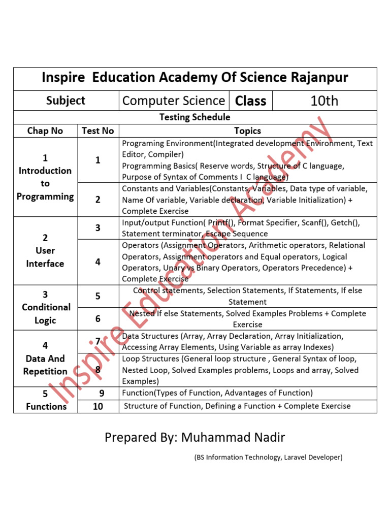 10th Grade Computer Science Tests | PDF