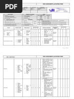 Core Drill Risk Assessment | PDF | Risk | Hazards